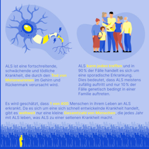 Meine Freunde und meine Familie sehen nicht die Krankheit ALS, sie ...